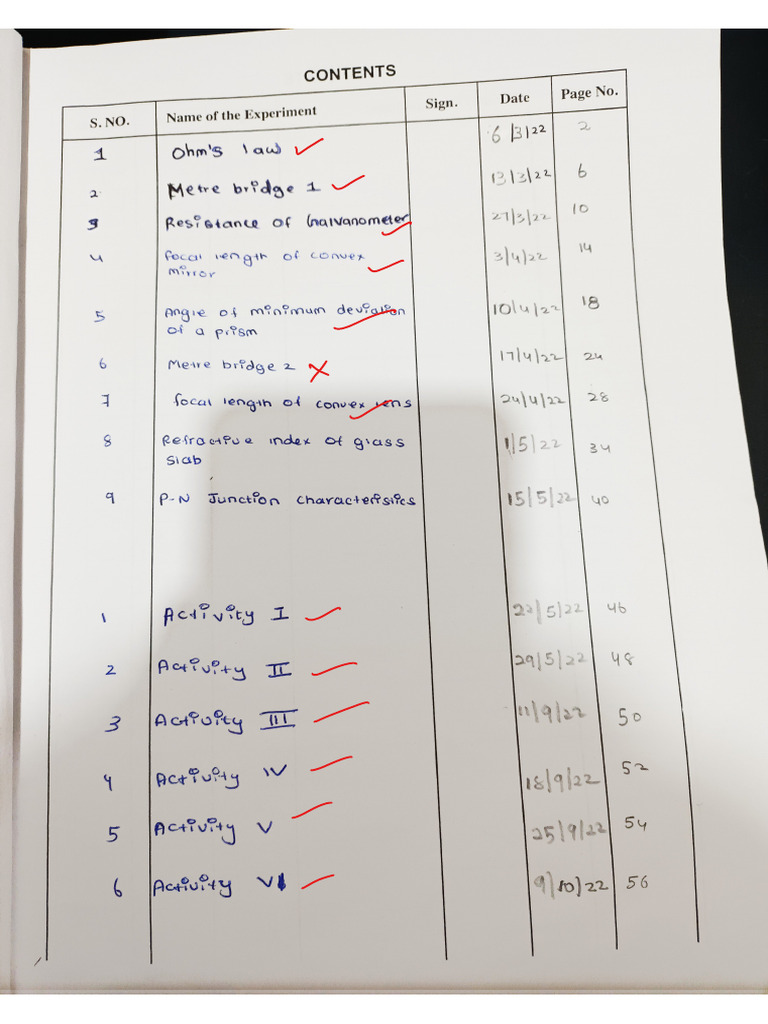 Phy Practical Material 24 | PDF