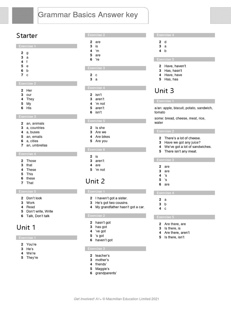 GI A1PLUS Grammar Basics AK | PDF | Languages | Foreign Language Studies
