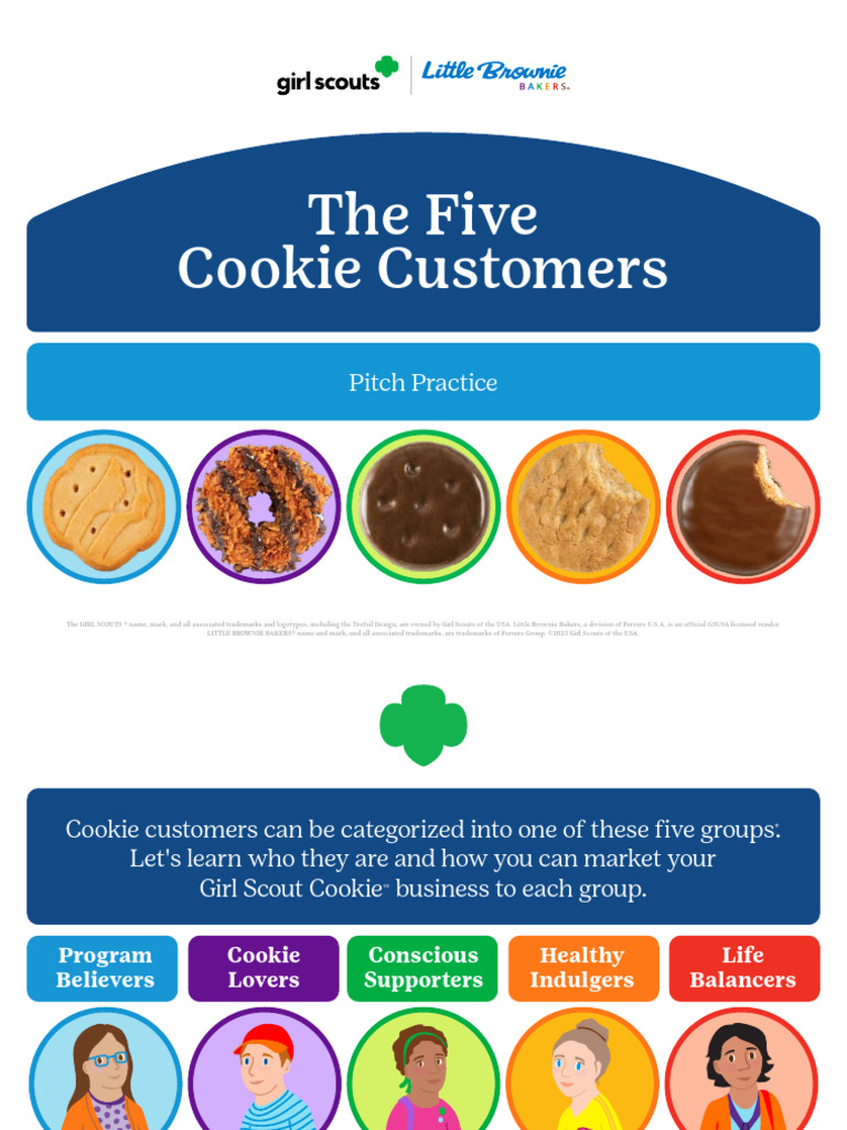 The Five Cookie Customers Overview | PDF | Self-Improvement