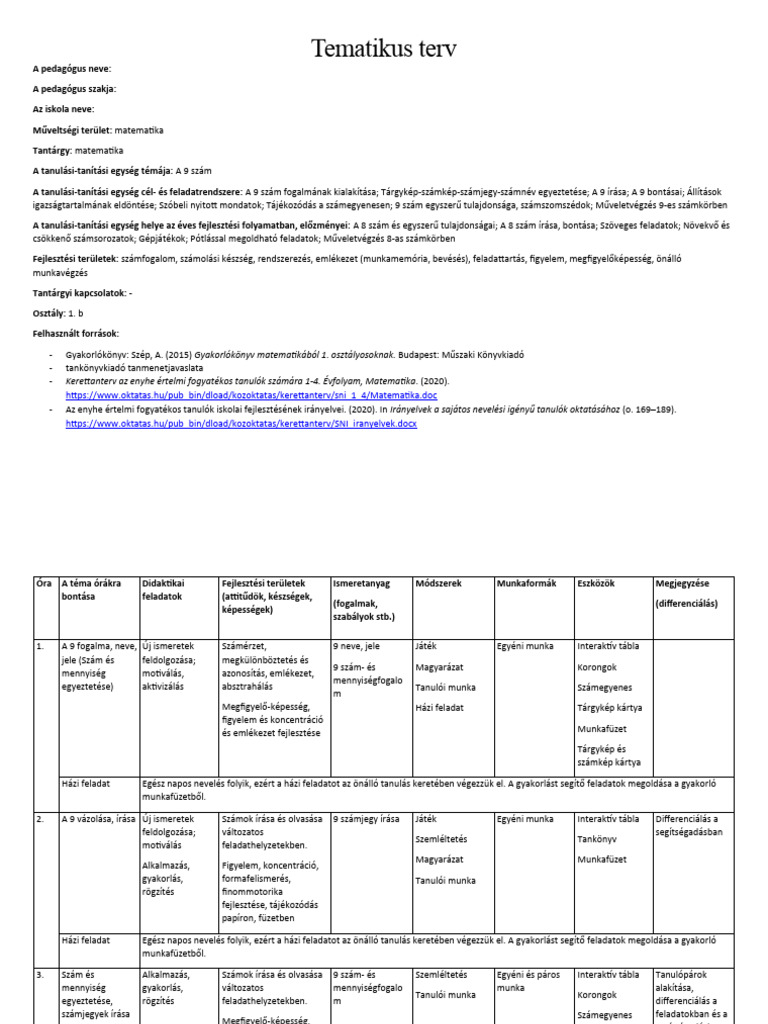 Tematikus Terv | PDF