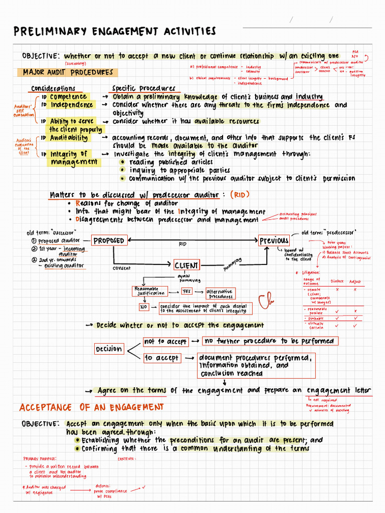 05 Preliminary Engagement Activities | PDF