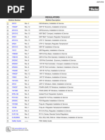 PARKER PS1 Datasheet | PDF | Valve | Actuator
