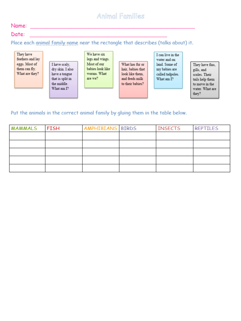 Animal Fam Chart | PDF