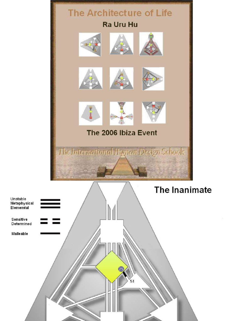 Architecture of Life | PDF
