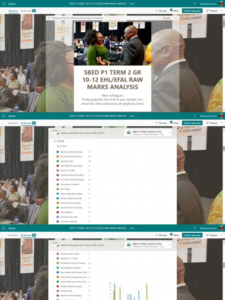 p1 Raw Marks Analysis Update | PDF