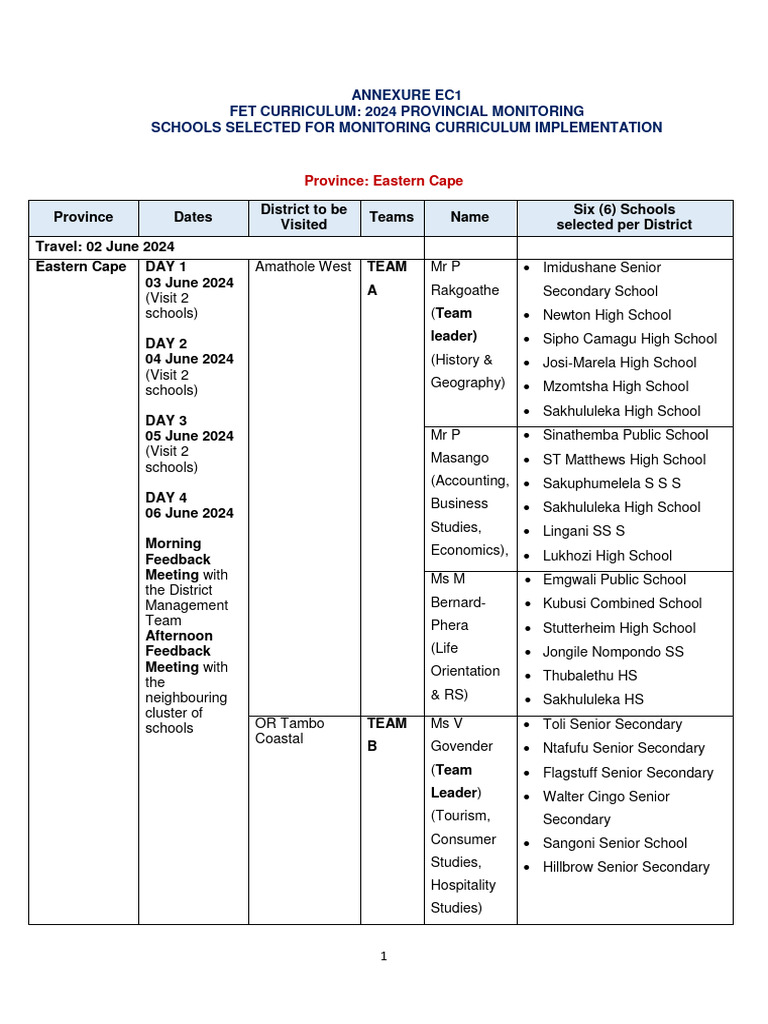 Annexures - EC1 EC2 | PDF