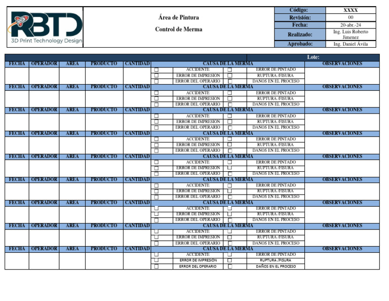 Control de Merma - Pintura | PDF