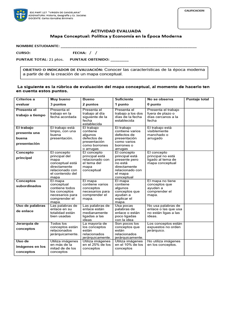 Mapa Conceptual Politica y Eco. Edad Mod. | PDF