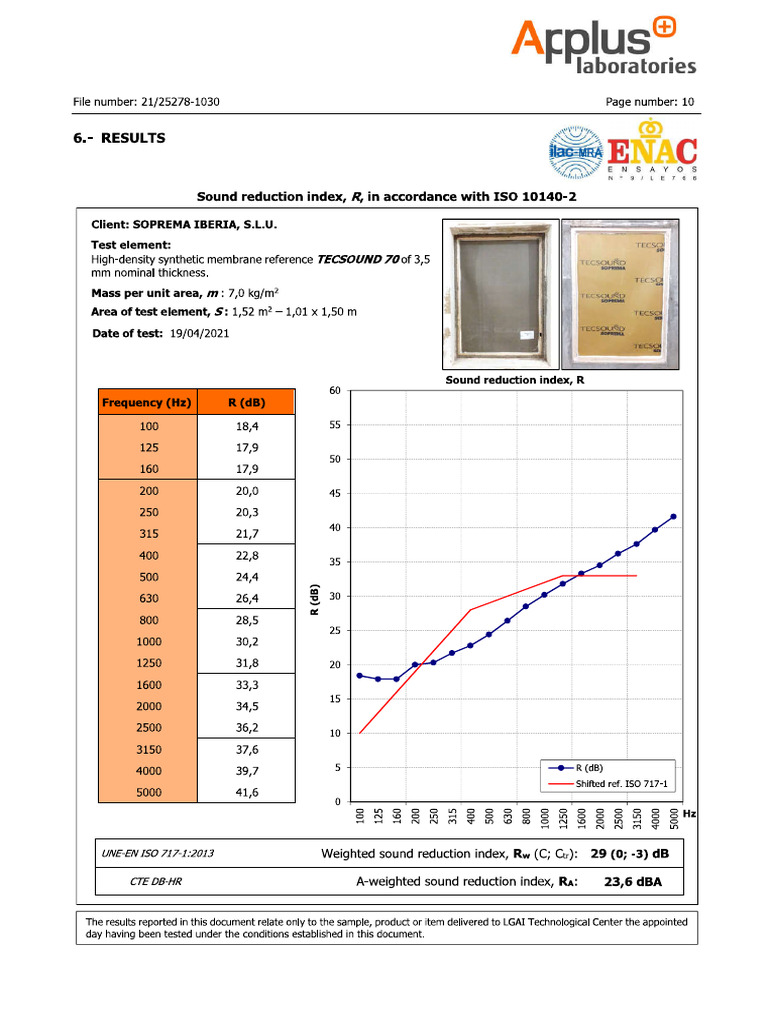 SOPREMA 21-25278-1030-Aislamiento Acustico Tecsound 70-SY70 | PDF