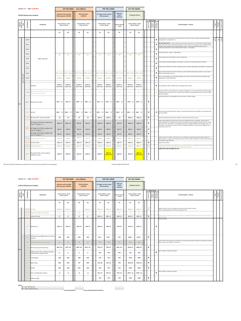 2017-04-13-K135V12 Maintenance Schedule SL1 SL2 From Revision Week14 ...