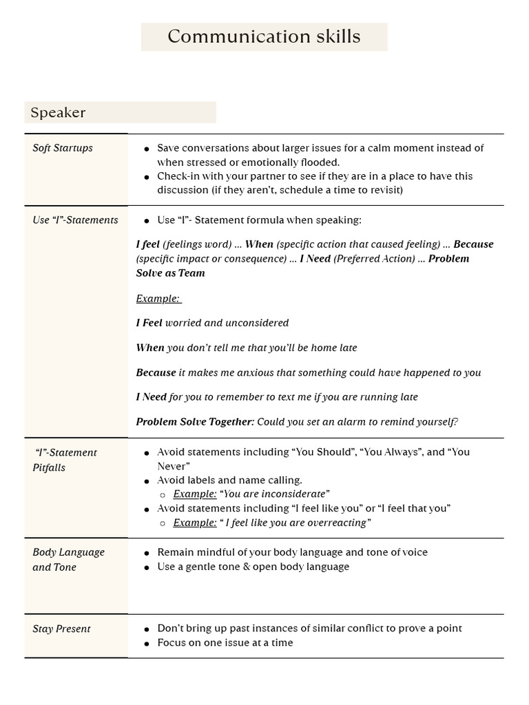 Effective Communication Skills Guide | PDF | Body Language | Conversation