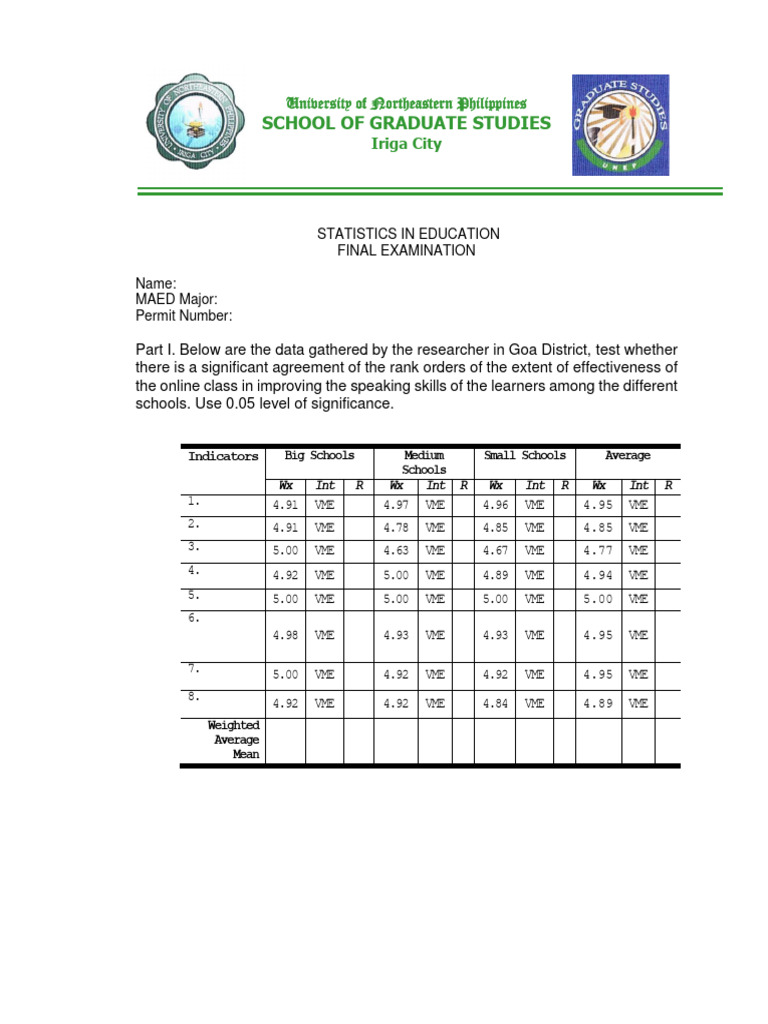 Statistics in Education Final Exam | PDF | Evaluation Methods