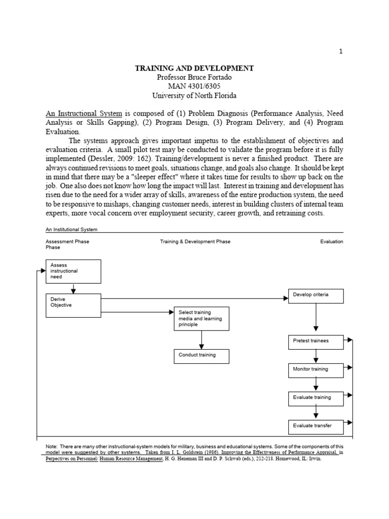 Reference Training And Development Pdf Simulation Mentorship