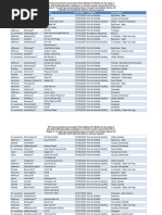 NJDEP Organizational Chart Overview | PDF