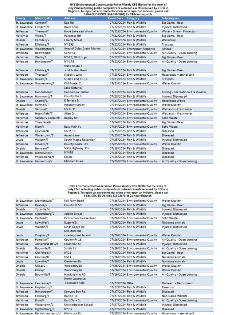 DEC Region 6 Police Blotter Events 07-22-2024 - 07-28-2024 | PDF ...