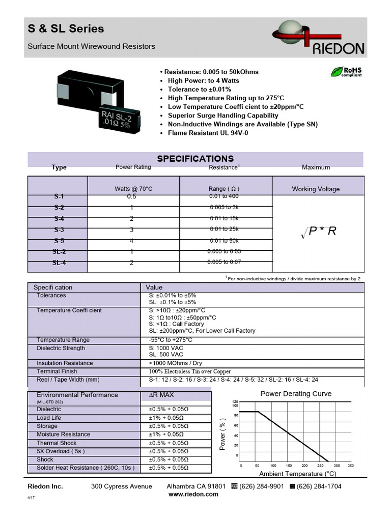 S & SL Series: Specifications | PDF | Electrical Resistance And Conductance | Resistor
