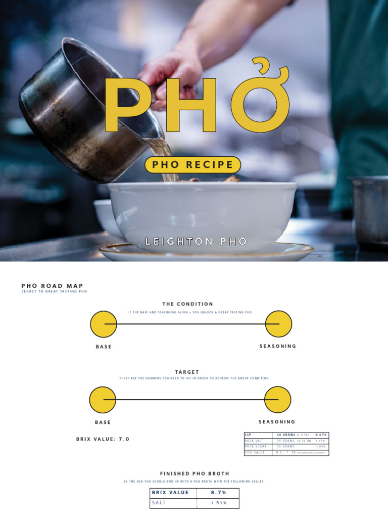 Perfect Vietnamese Beef Pho Recipe | PDF | Beef | Cooking