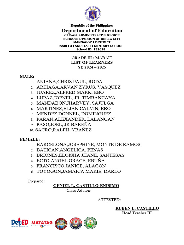 Grade III Learners List SY 2024-2025 | PDF