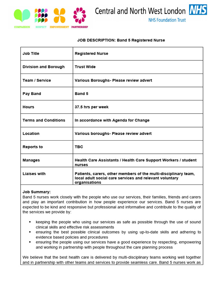 333 RCN RMN+HJ Eventsept Rgn+Band+5+&+Band+6+Jd | PDF | Nursing ...