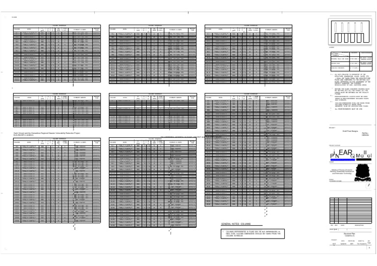 Columns Columns Ok | PDF | Structural Engineering | Civil Engineering