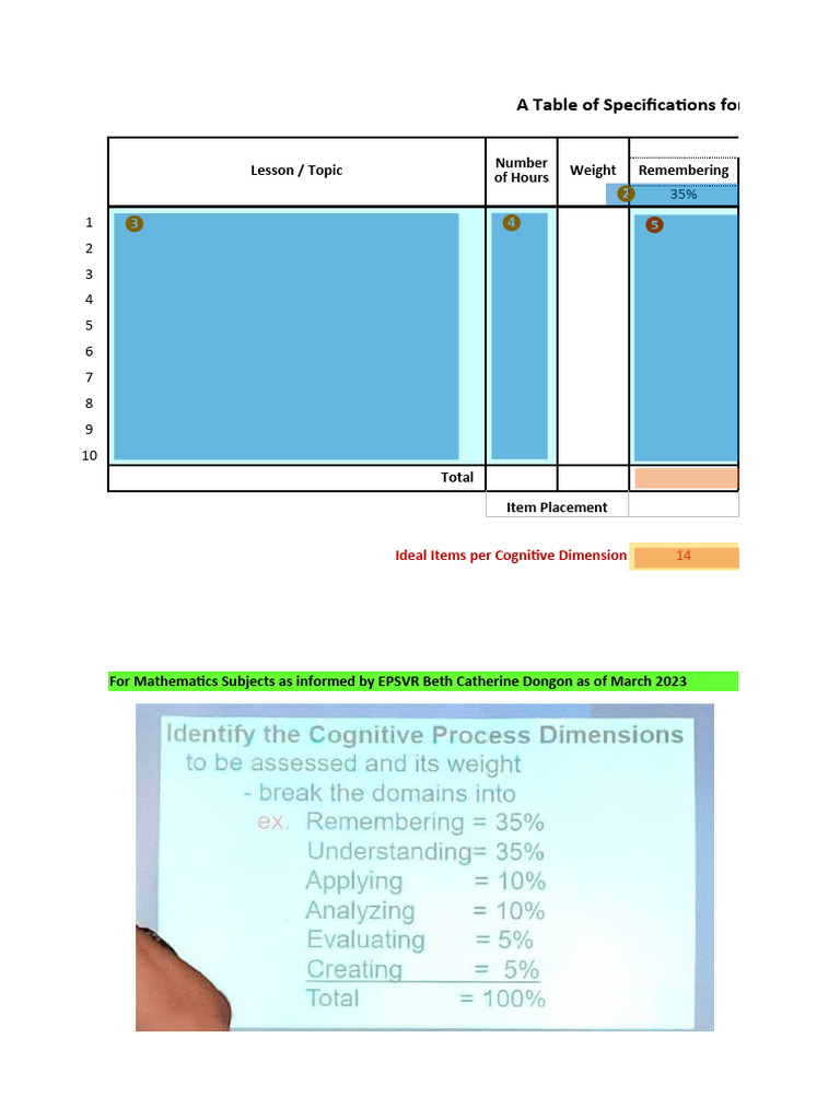 Tos Ap8 1Q | PDF | Mathematics | Cognition