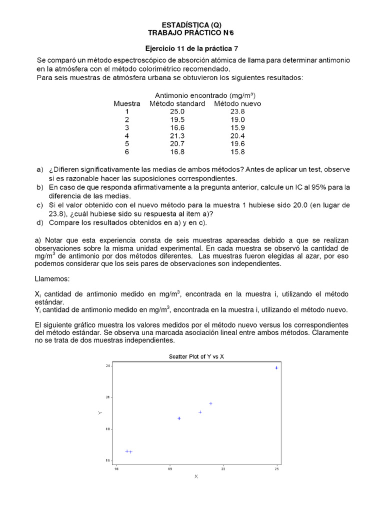 Respuesta TP6 | PDF | Distribución normal | Valor P