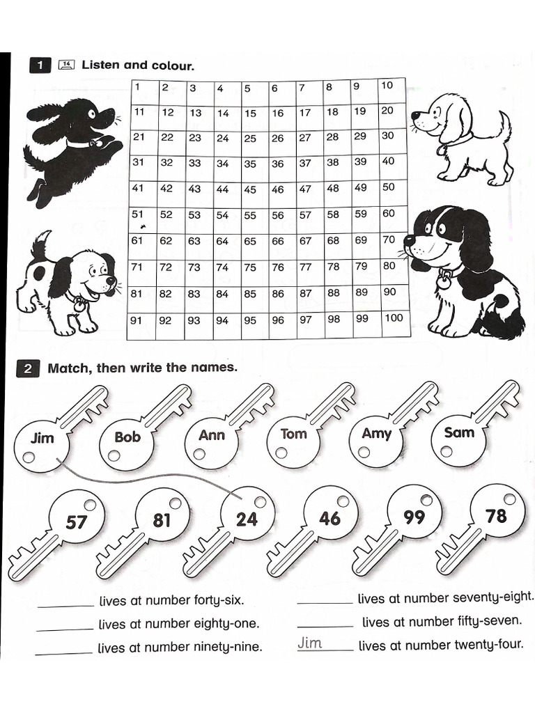 Primary Activities | PDF