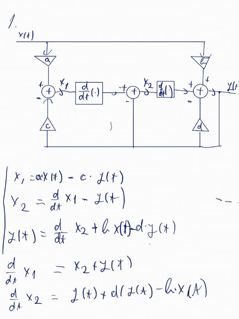 Subiect SS Rezolvare 240712 220458 | PDF