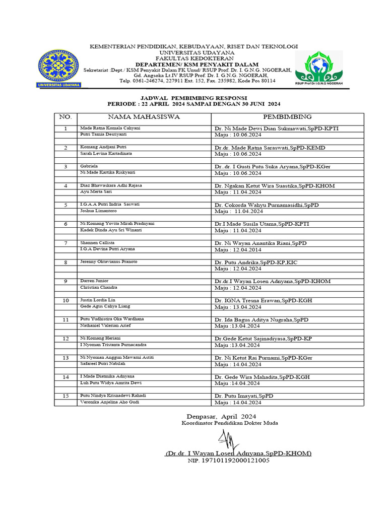 Jadwal Responsi Group Made Ratna Komala Cahyani - Darren Junior 22.04.2024 | PDF