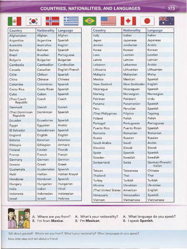 Word by Word Picture Dictionary Second Edition | PDF