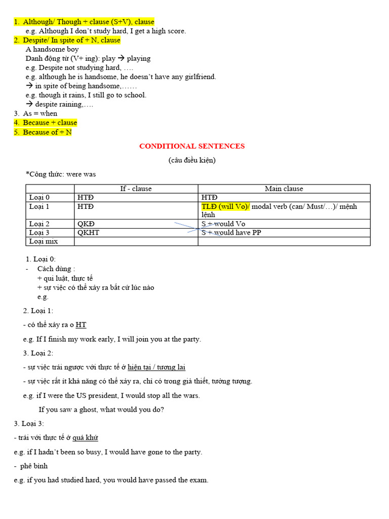 Conditionals | PDF