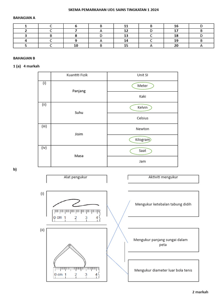 Skema Pemarkahan Ud1 Sains Tingkatan 1 2024 | PDF