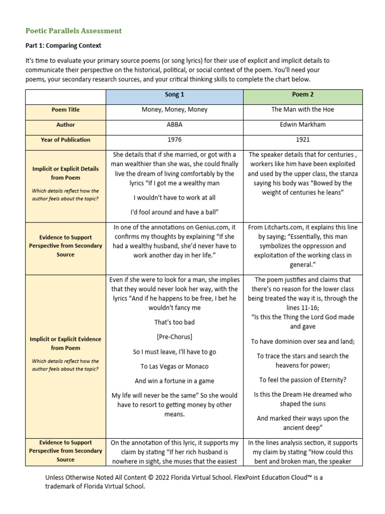 5.06 Assessment | PDF | Poetry