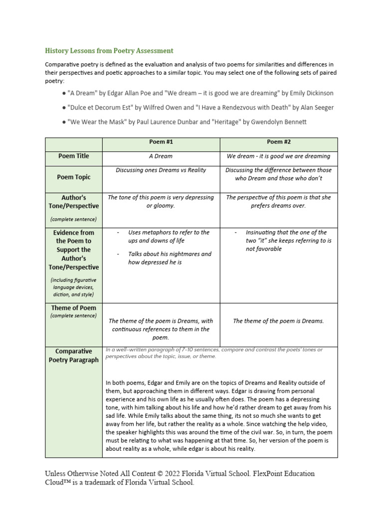 5.02 Assessment | PDF | Poetry