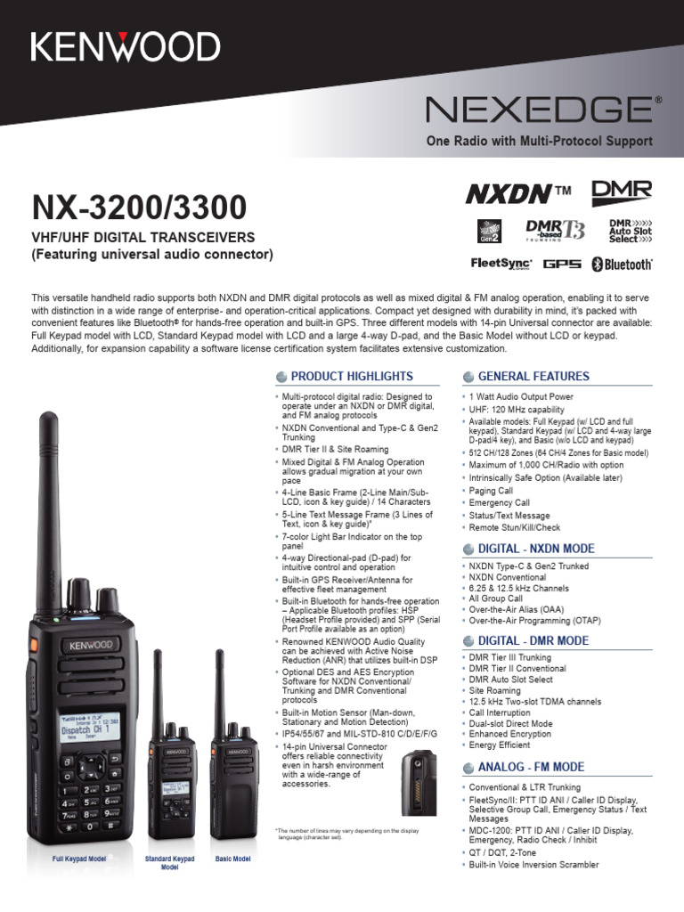 NX3K HT K 3200 SSi | PDF | Electrical Engineering | Radio