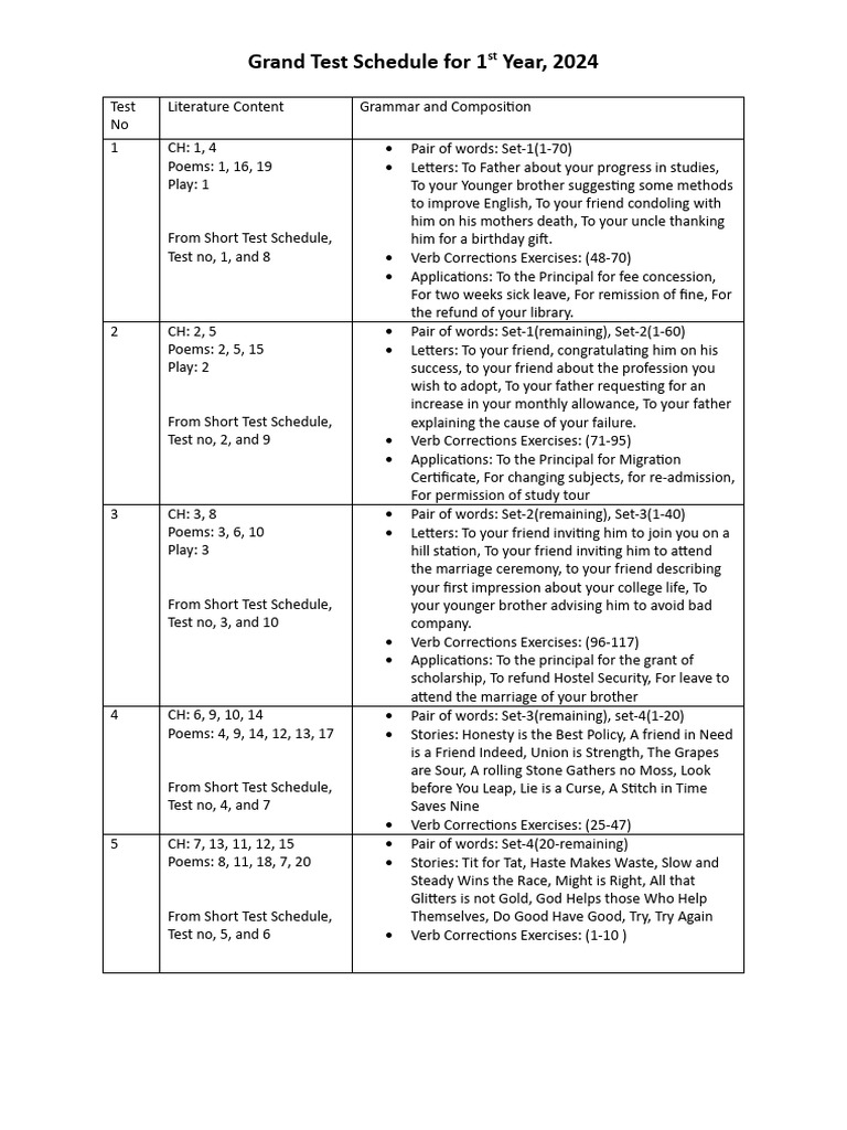 2024 1st Year Grand Test Schedule | PDF