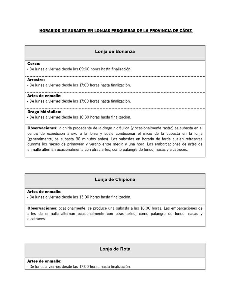 Horarios de Subastas en Lonjas de Cádiz | PDF | Viajes y turismo | Clásicos