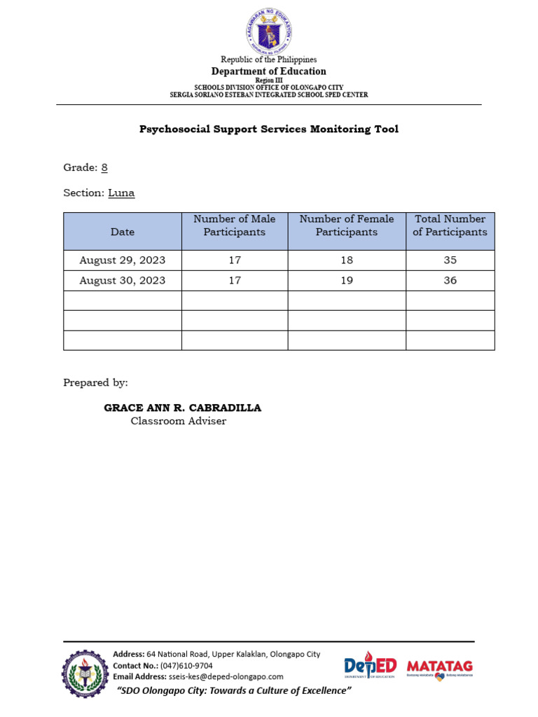 PSS Monitoring Tool | PDF