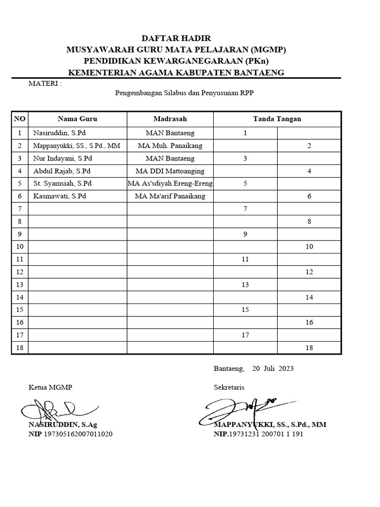 Daftar Hadir MGMP | PDF