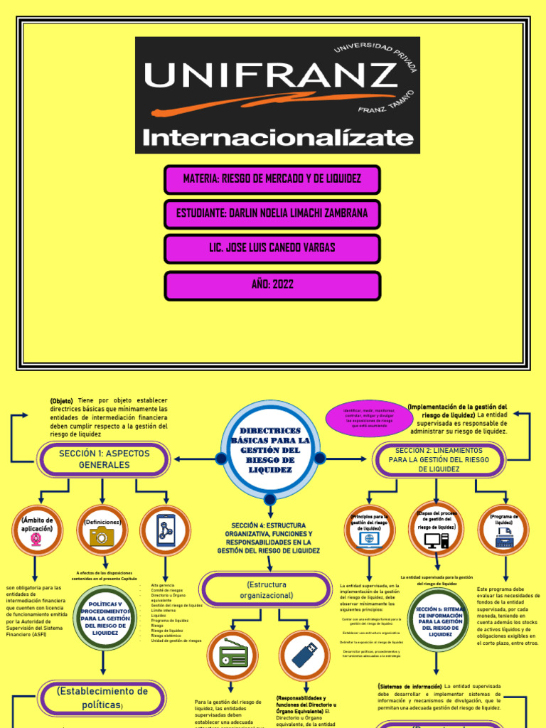 Actividad 1 Hito 4 | PDF | Auditoría | Economias