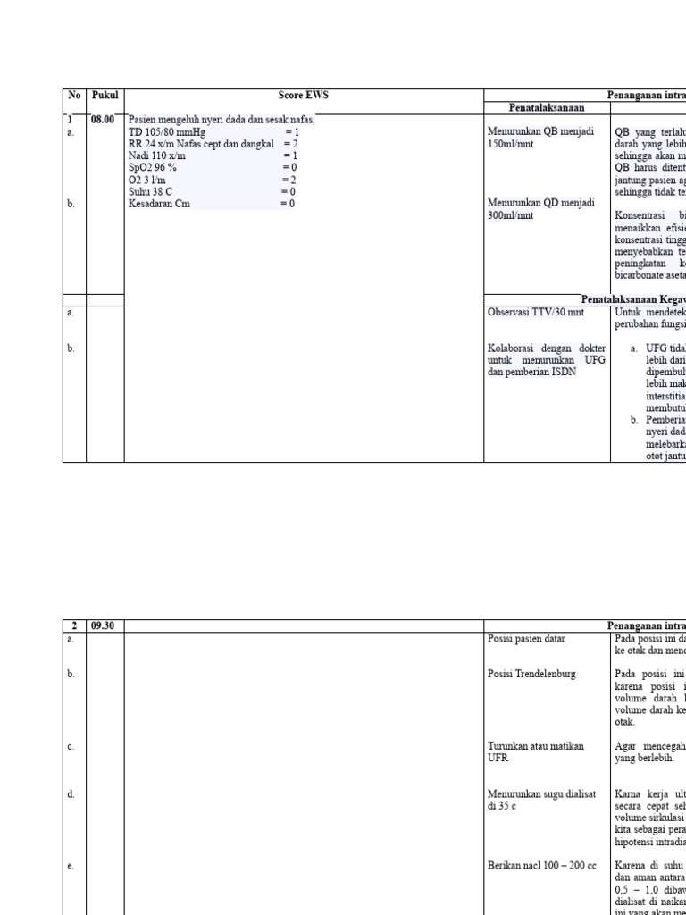 Word Tugas Kasus Heparin | PDF