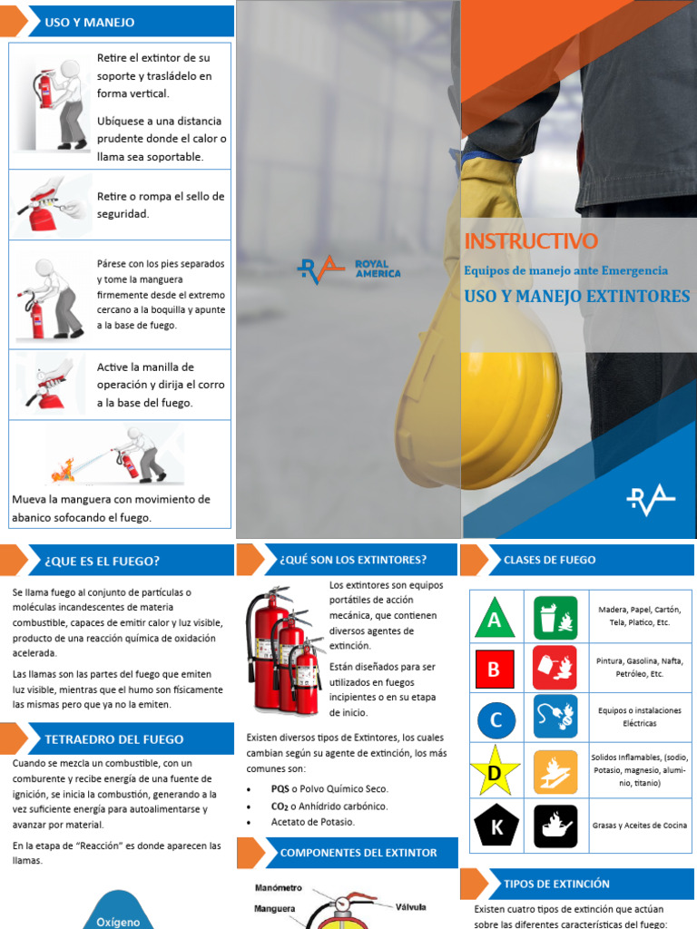 Triptico - Uso Extintores | PDF | Incendios | Combustión