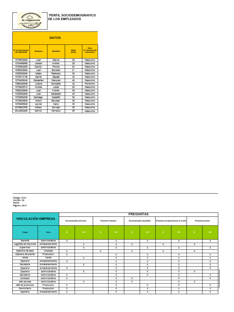 Perfil Sociodemografico Yeison | PDF