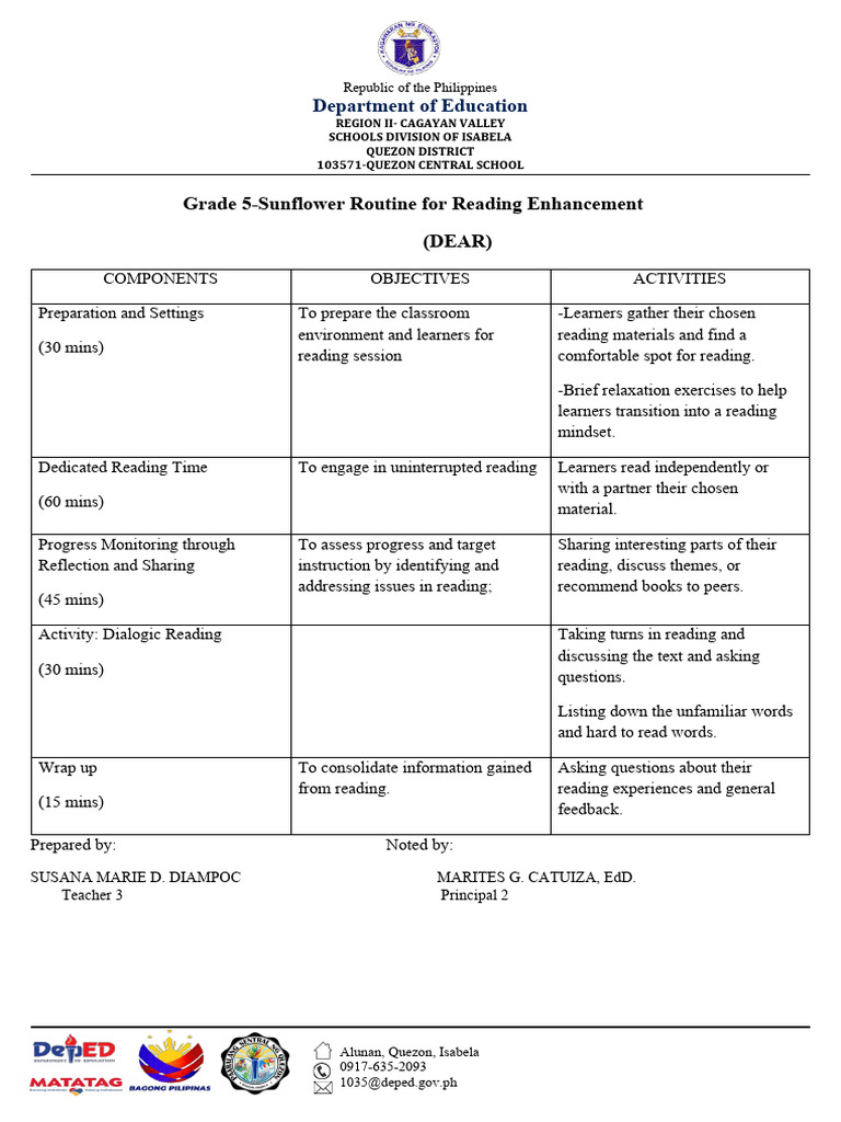 Reading Enhancement Grade 5-DeAR | PDF | Cognitive Science | Teaching
