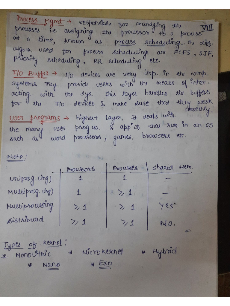 OS Unit 1 Part 2 | PDF