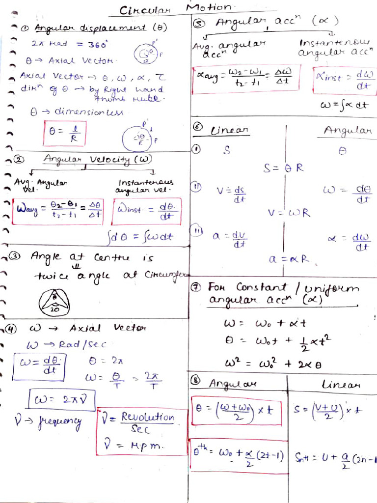 Circular motion mindmap | PDF | Classical Mechanics | Physical Quantities