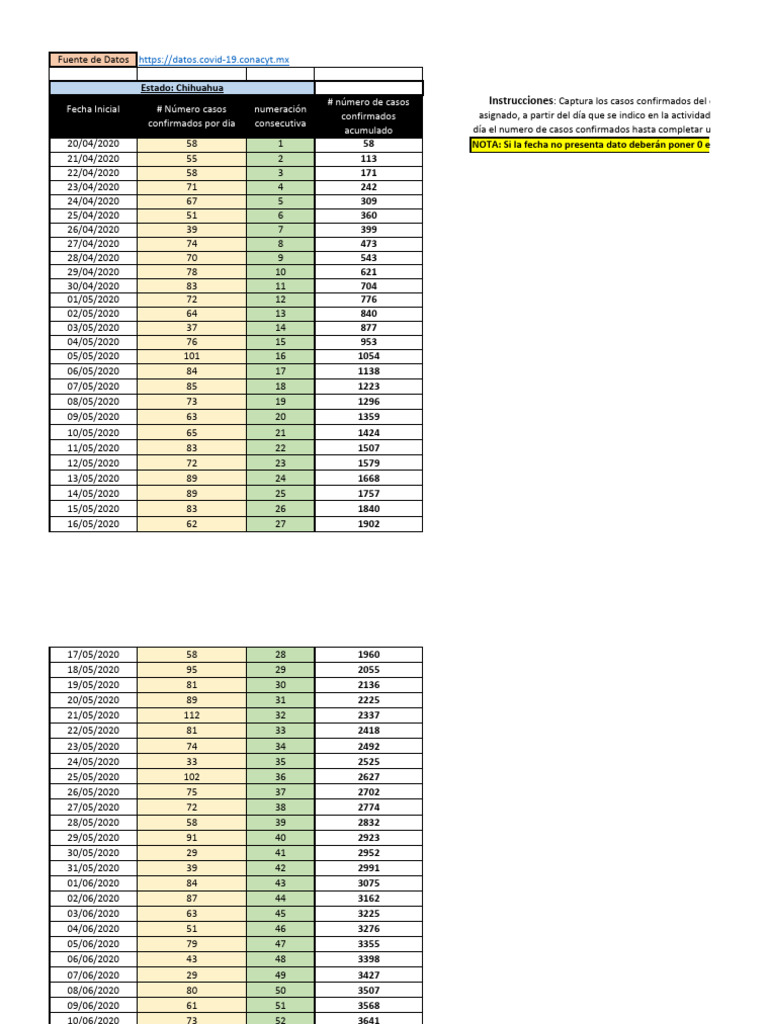 Tabla Captura COVID Mexico ESP | PDF