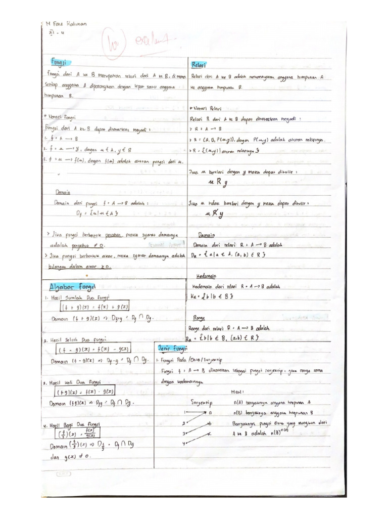 Fungsi - Muhammad Faiz Rahman - Xi-4 | PDF