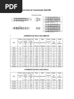 Tabela Rosca NPT | PDF