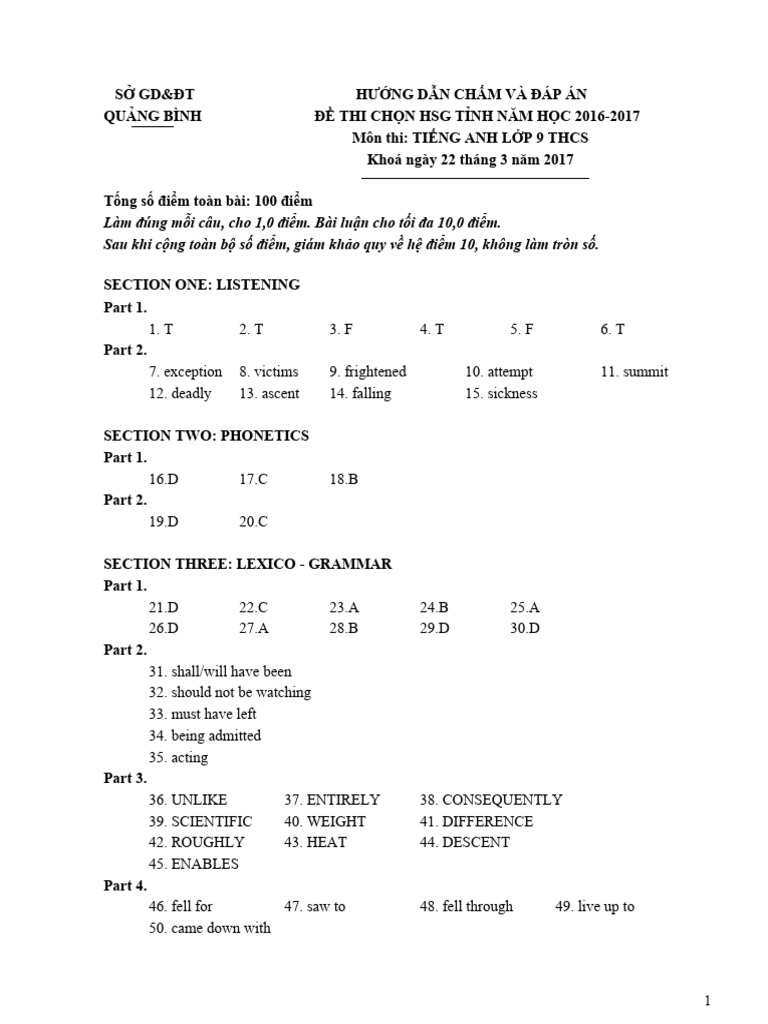 DAP AN HSG Anh 9. 2016-2017 | PDF DAP AN HSG Anh 9. 2016-2017 | PDF
